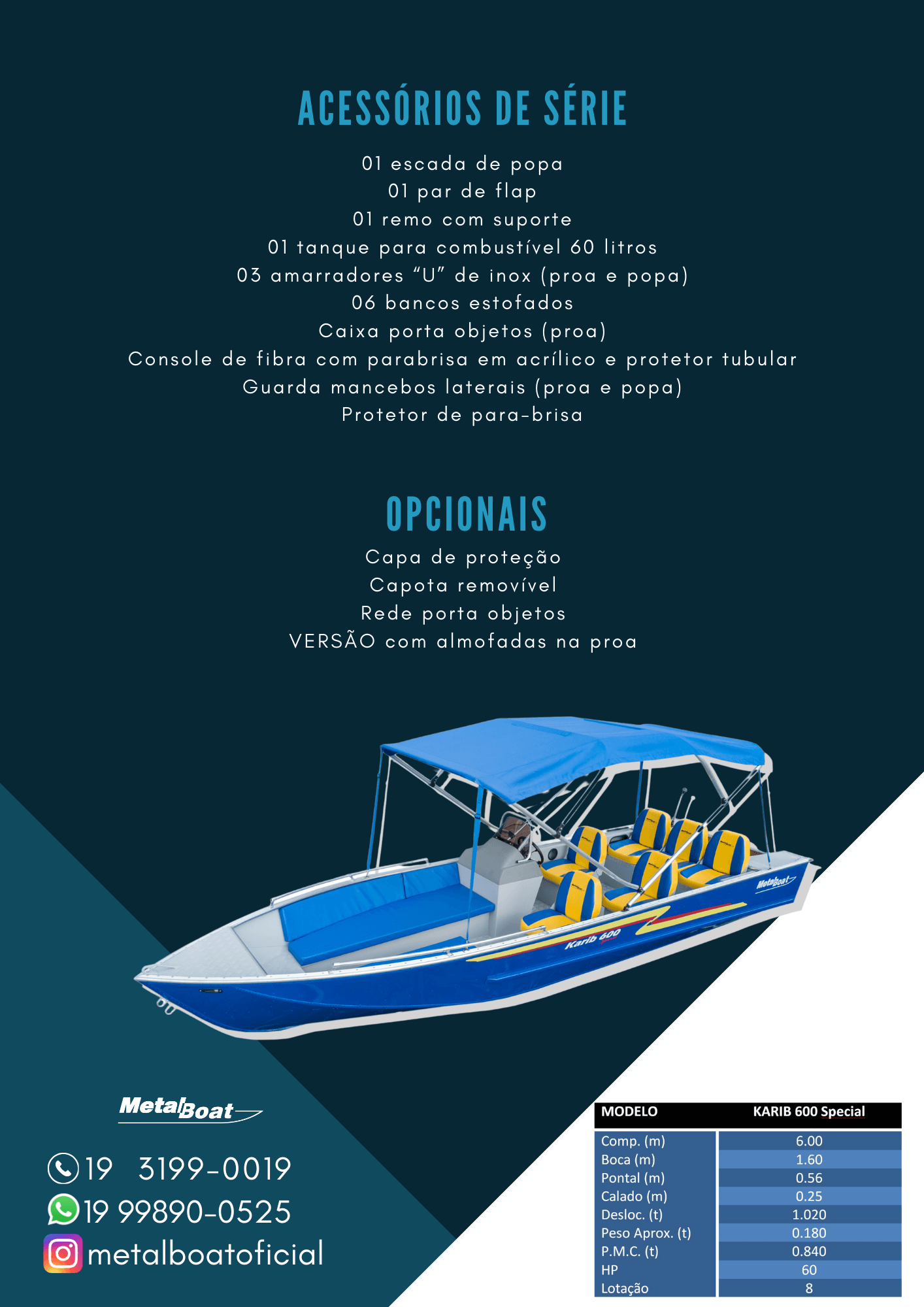 Karib - MetalBoat